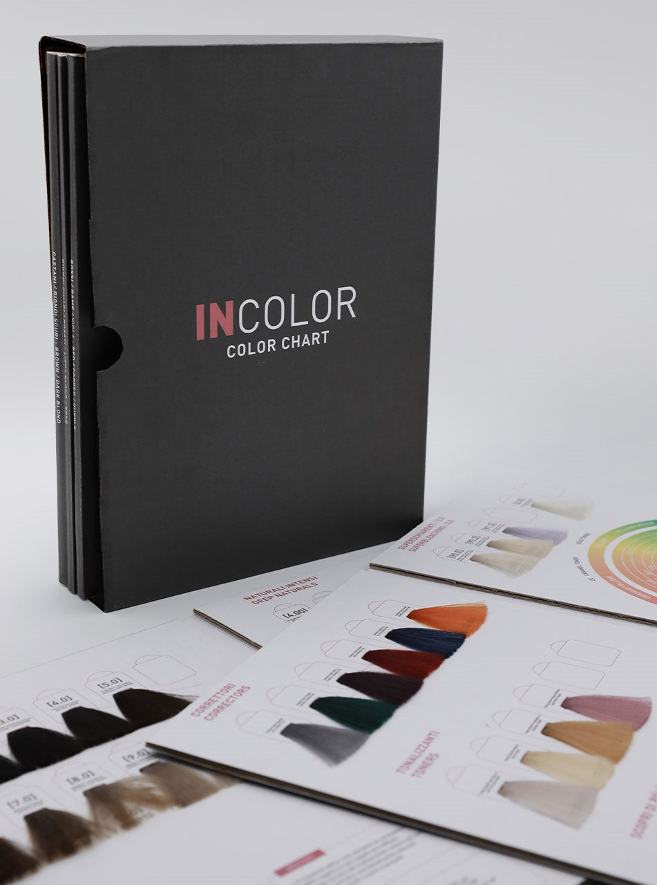 INCOLOR Chart Modular – INSIGHT for PROS